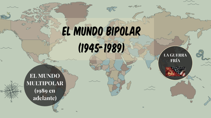 EL MUNDO BIPOLAR (1945-1989) by Malena YEZDRICH on Prezi