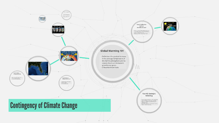 Contingency of Climate Change by Keion Walker on Prezi