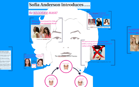 Sofia Anderson's NEODERM-MASK by Sofia Anderson on Prezi