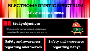 ELECTROMAGNETIC SPECTRUM - SAFETY AND AWARENESS by Wingu Academy on ...