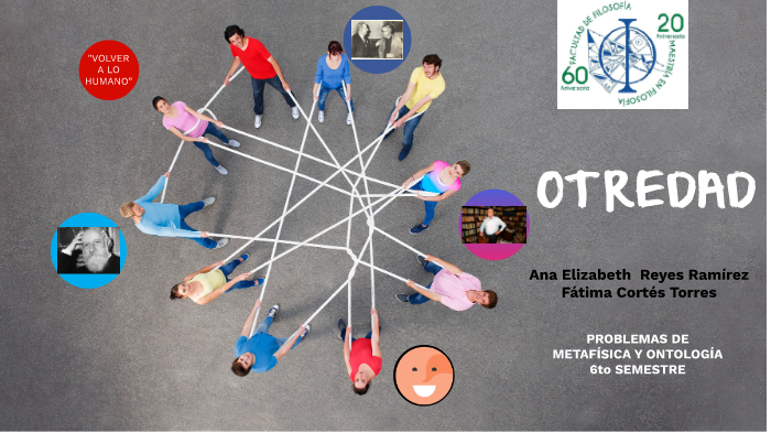 LA OTREDAD by Ana Reyes on Prezi