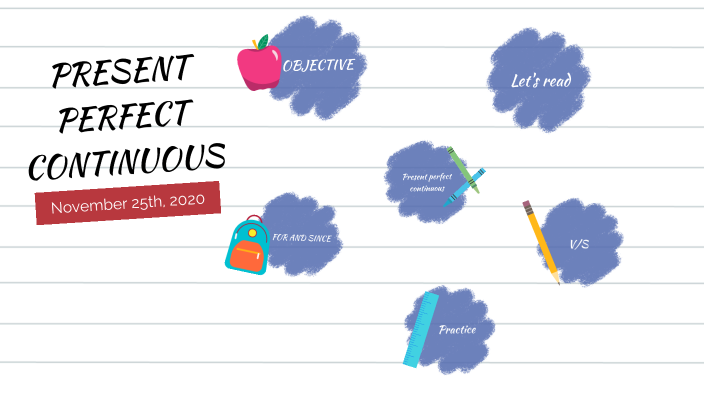 Present Perfect Continuous by Sofia Vásquez on Prezi