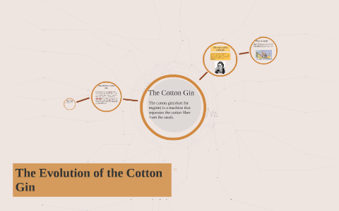 The Evolution of the Cotton Gin by Tucker Bush on Prezi