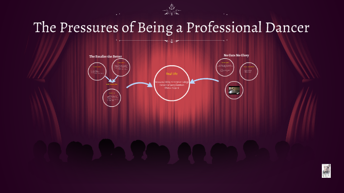 The Pressures of Being a Professional Dancer by Aprell Arthur on Prezi