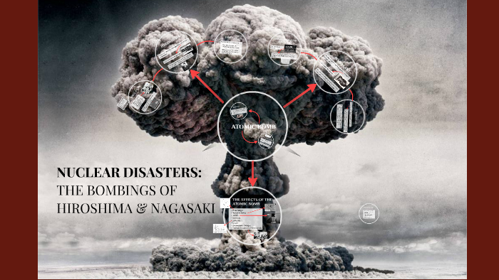 NUCLEAR DISASTERS: by on Prezi