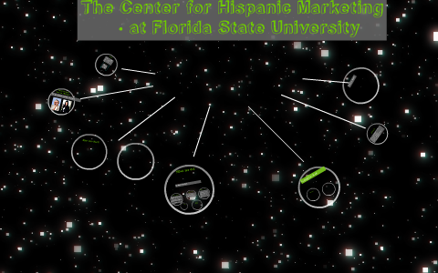 The Center for Hispanic Marketing Communication by Marsha Buchanan on Prezi