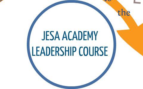 JESA Academy structure by Bouchra Adyel on Prezi