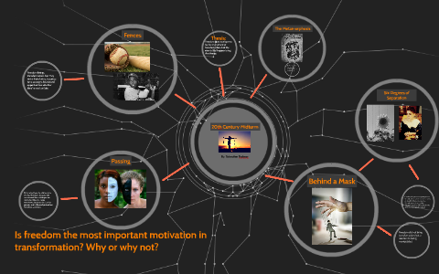 20th Century Mid-term by Sebastian Fechner on Prezi