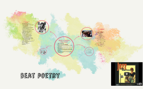 The beat poets by Molly Boyd on Prezi