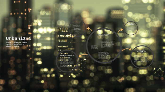 Sociologji - Urbanizmi by slims cp on Prezi