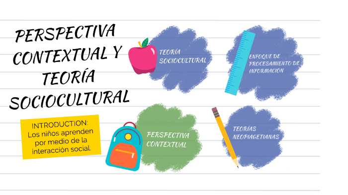 Perspectiva Contextual by Juan Manuel Tejeda Torres on Prezi