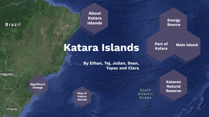 Katara Islands by Tej Handa on Prezi