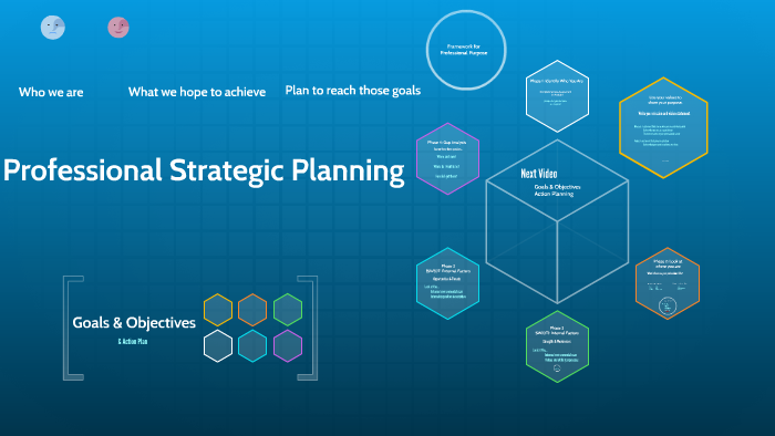 Professional Strategic Planning by on Prezi