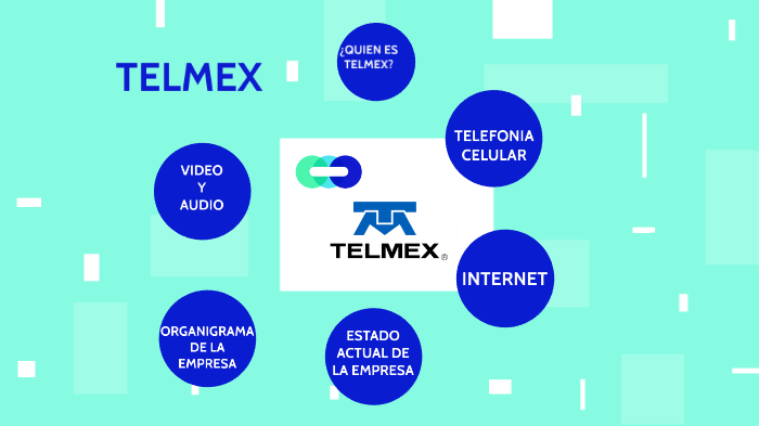 TELMEX by Karina Perez on Prezi