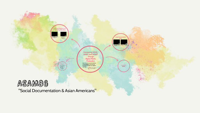 Social Documentation & Asian Americans by Karin Mak on Prezi