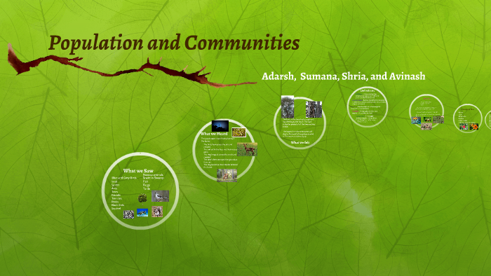 Population and Communities by on Prezi