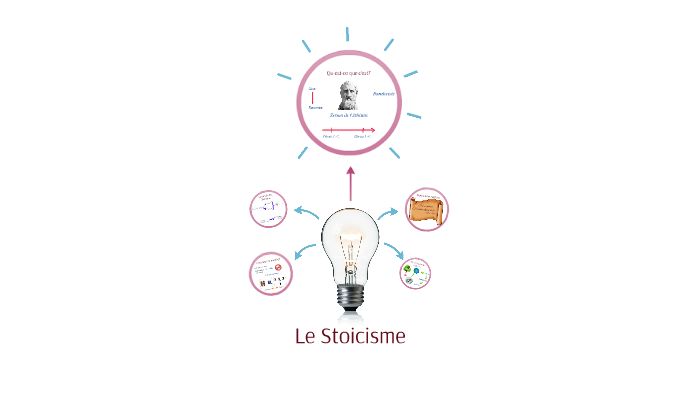 Le Stoicisme by justine chapuis on Prezi