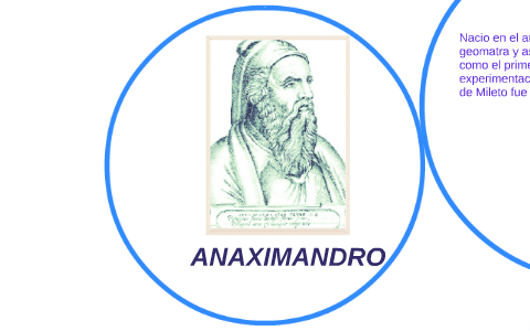 BIOGRAFIA DE ANAXIMANDRO by maria fernanda cardenas pico on Prezi