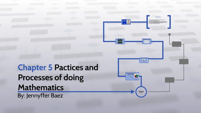 Chapter 5 Pactices and Processes of doing Mathematics by Jennyffer Baez ...