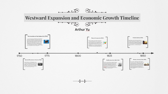 Westward Expansion and Economy Growth Timeline by Arthur Yu on Prezi