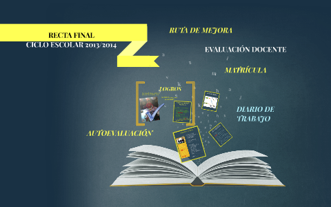 RECTA FINAL CICLO ESCOLAR 2013/104 by jessica aceves on Prezi