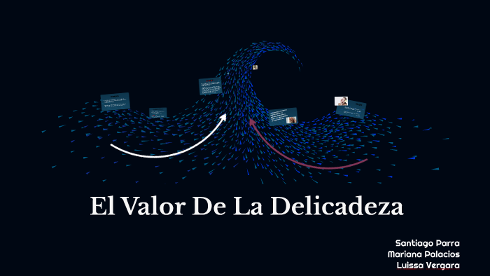 El Valor De La Delicadeza by Mateo Ortiz on Prezi