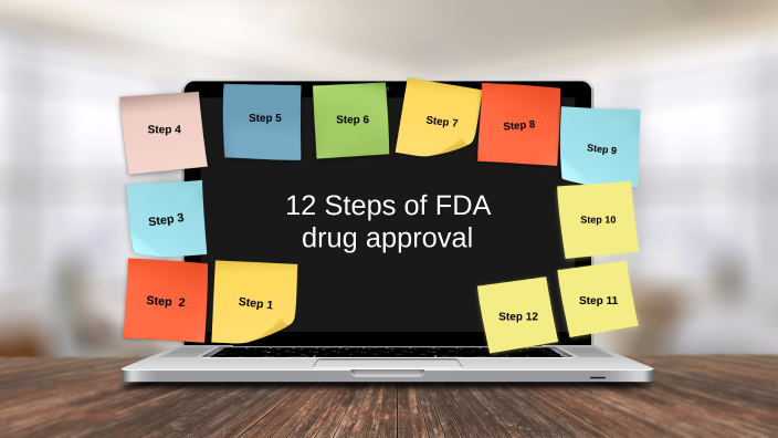 12 Step of FDA drug approval by Angel Salazar