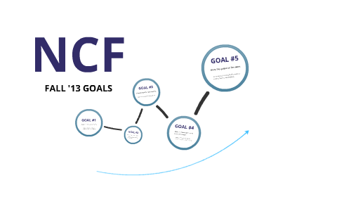 NCF Goals by Greg Best on Prezi