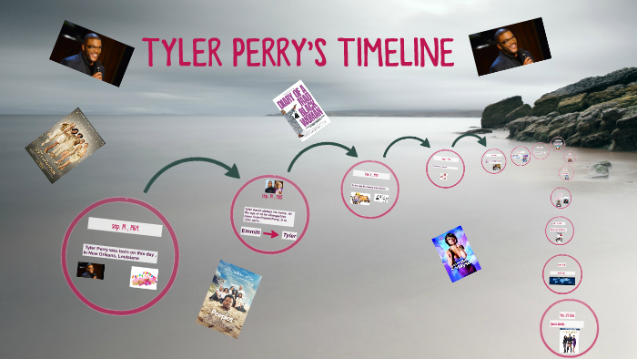TYLER PERRY'S TIMELINE by takela richardson on Prezi