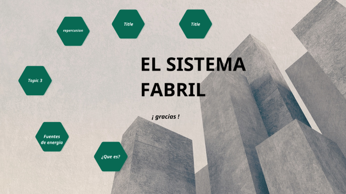 el sistema fabril by hector martinmartin on Prezi