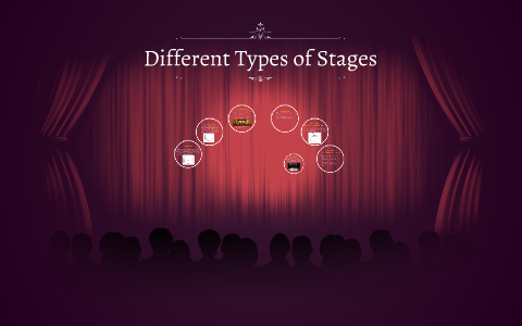 Different Types of Stages by Madelyn Chatman on Prezi