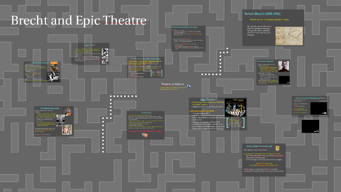Brecht and Epic Theatre by Haylee Cummins on Prezi