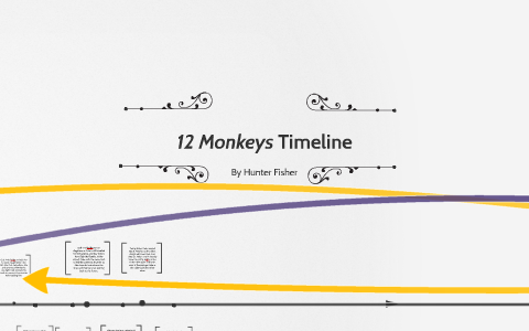 12 Monkeys Timeline by Hunter Fisher on Prezi