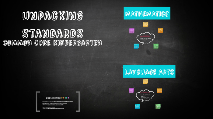 Unpacking the Standard by Leah Bell on Prezi