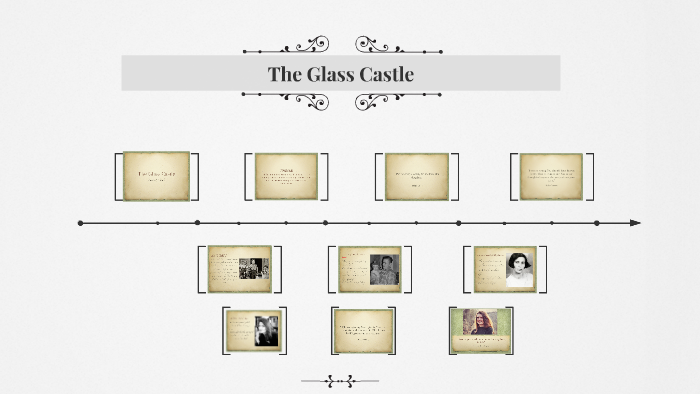 The Glass Castle by jwan h on Prezi