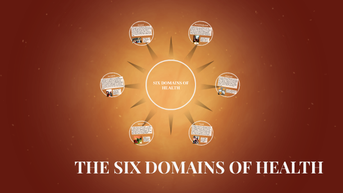 THE SIX DOMAINS OF HEALTH by Ariel Heavrin on Prezi