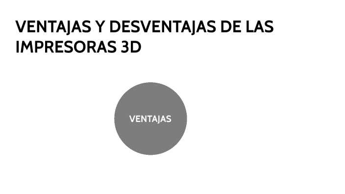 ventajas y desventajas de las impresoras 3D by Minerva Huerta Gómez on Prezi
