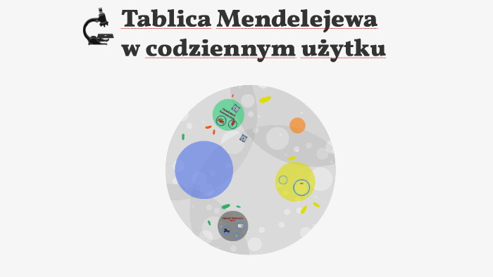 Tablica Mendelejewa w codziennym użytku by Karol Sz. on Prezi