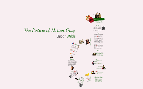 The Picture of Dorian Gray by Stephanie Strader on Prezi