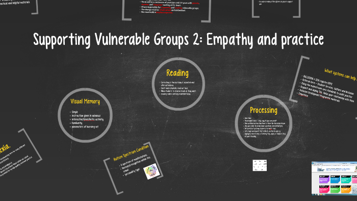 Supporting Vulnerable Groups: In practice by Ll P on Prezi