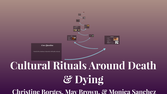 Cultural Rituals Around Death & Dying by Nursing Student on Prezi