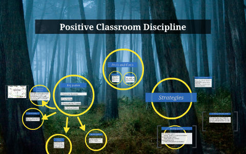 Positive Classroom Discipline by Erica Odermann on Prezi