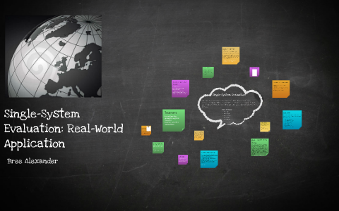 Single-System Designs by Bree Alexander on Prezi