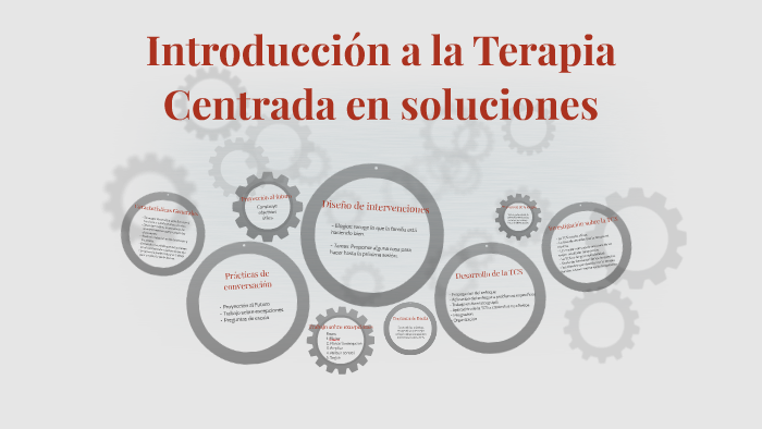 Introducción a la terapia centrada en soluciones by Fernanda Ramirez ...