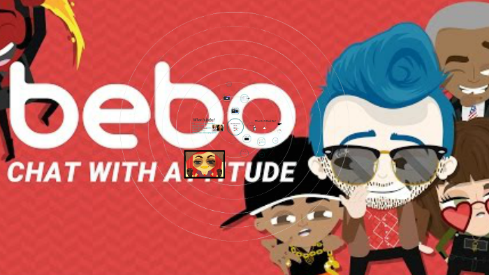 What Is Bebo? by yutei shi on Prezi