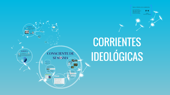 CORRIENTES IDEOLÓGICAS by Diana Colmenares on Prezi