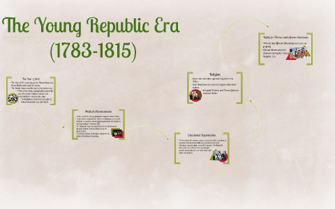 The Young Republic Era by Sam Barnhart on Prezi