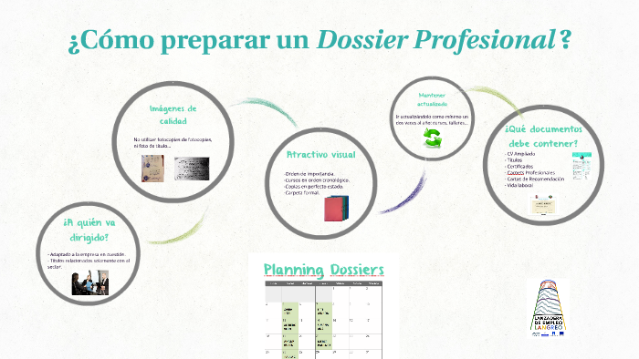 ¿Cómo preparar un Dossier Profesional? by RRHH RRHH on Prezi