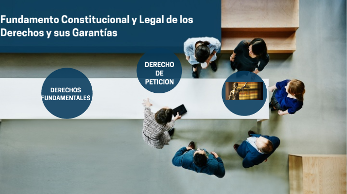 FUNDAMENTO CONSTITUCIONAL Y LEGAL DE LOS DERECHOS Y SUS GARANTIAS by ...