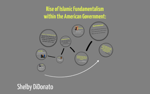 Rise of Islamic Fundamentalism in the American Government by Shelby ...